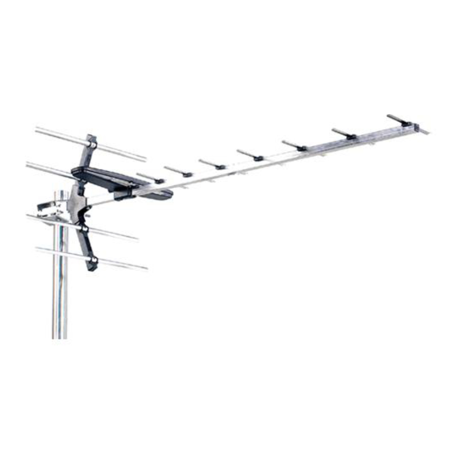 Aerials – Eurosat Scotland Ltd